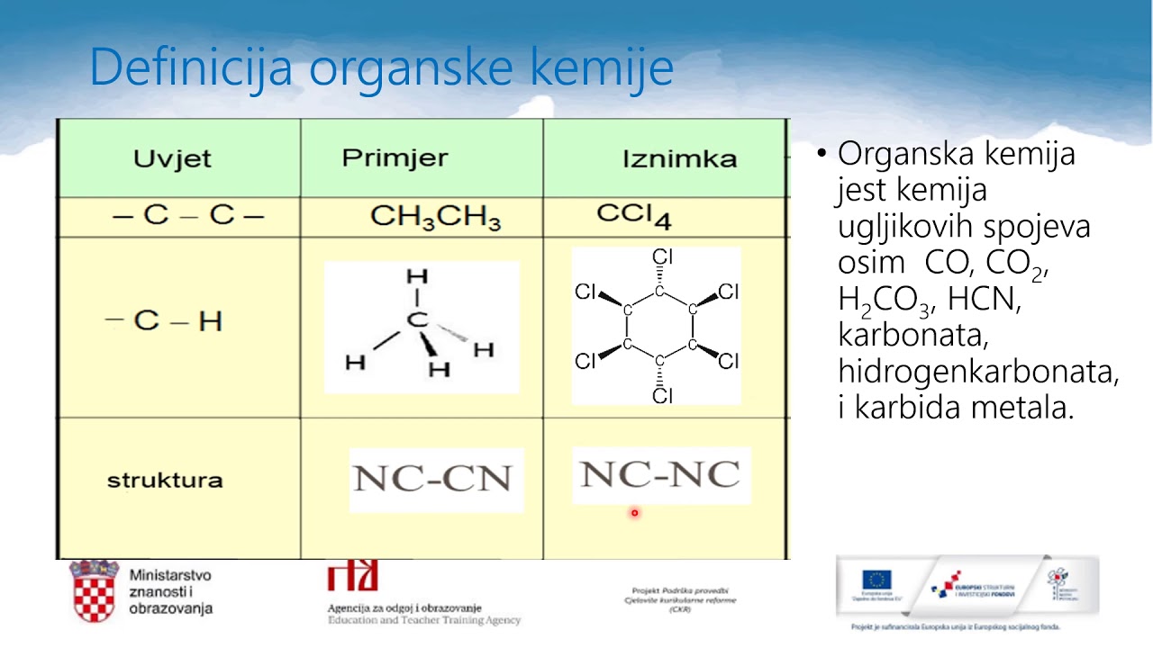Kemija, 4.r. SŠ - Uvod u organsku kemiju - YouTube