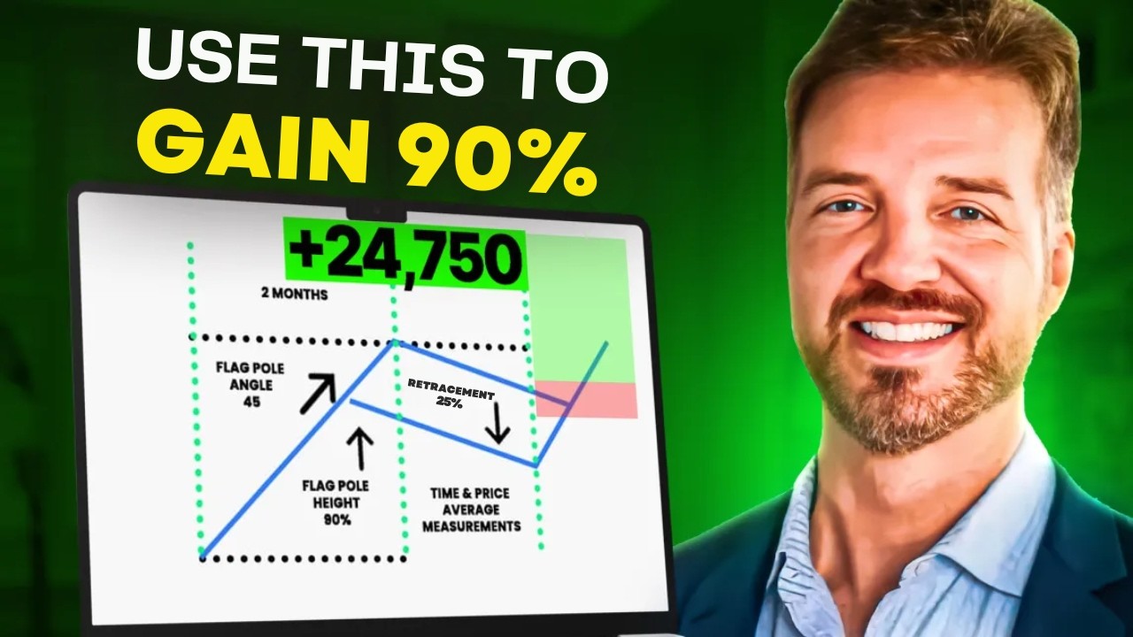 THIS is How Leif Soreide Finds 90%+ Winners (High Tight Flags and More ...