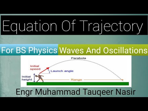 Equation of Trajectory | Projectile Motion | BS Physics| Waves and ...