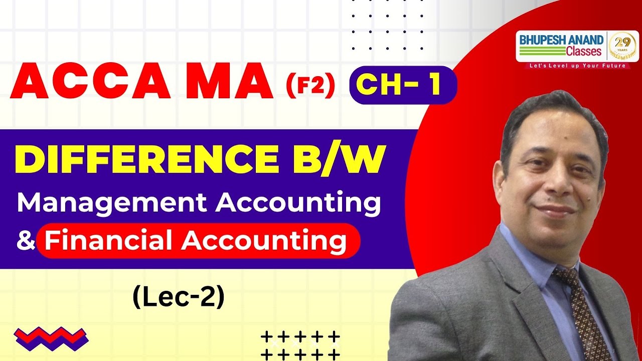 ACCA MA | Chapter 1 Accounting for management (Lec-2) | Management ...