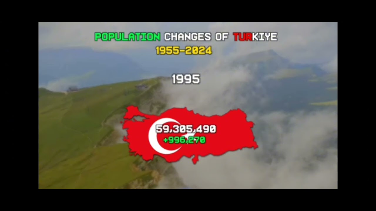 Population changes of Turkey (1955-2024) - YouTube
