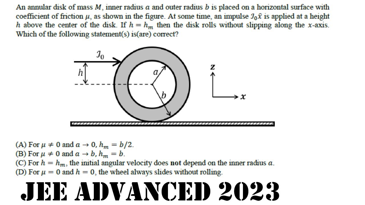 An annular disk of mass 𝑀, inner radius 𝑎 and outer radius 𝑏 is placed ...