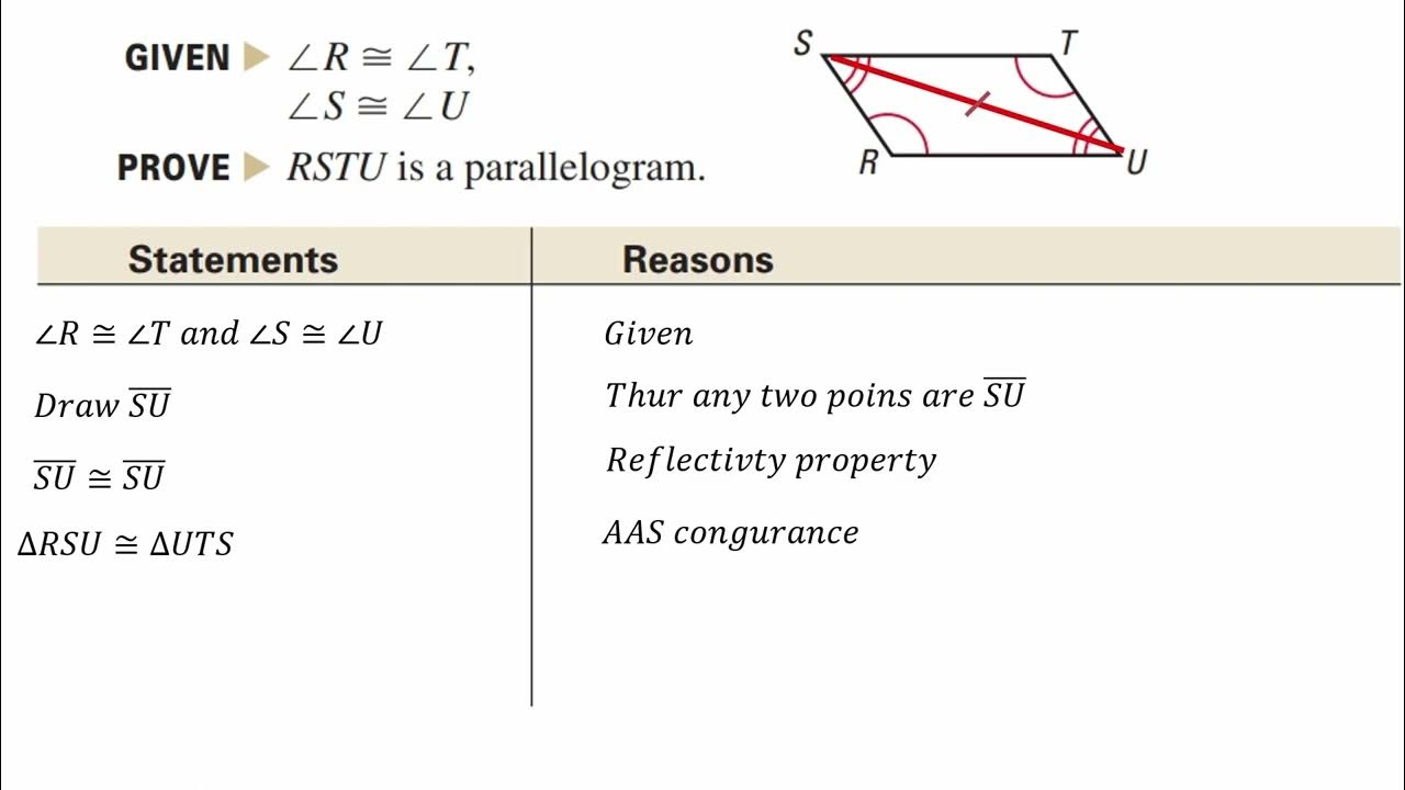 Proof of parallelogram, 2 Pairs of Congruent angles. Proof 3 - YouTube