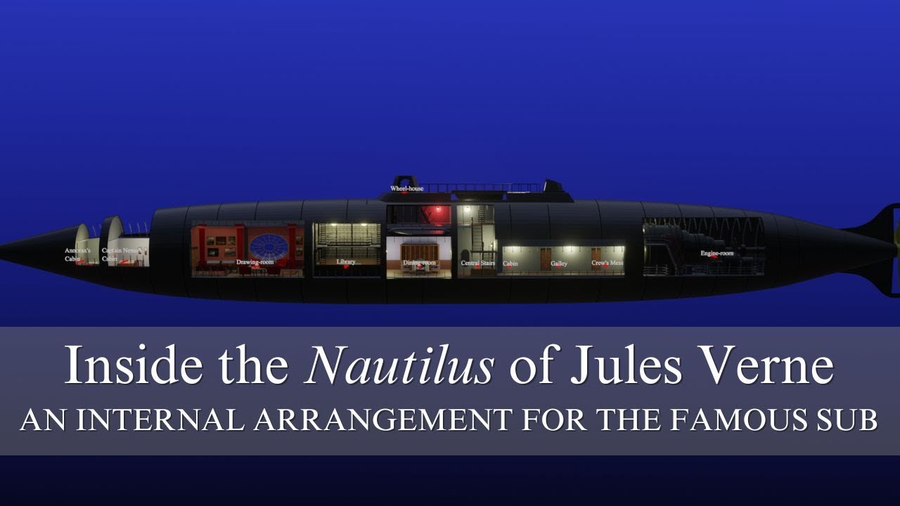 Inside the Nautilus of Jules Verne: an internal arrangement for the famous sub - YouTube