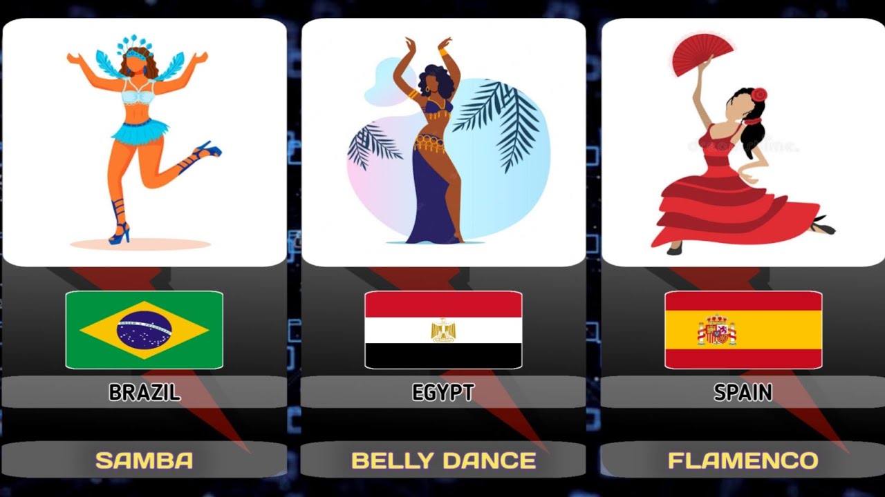 NATIONAL DANCE FROM DIFFERENT COUNTRIES - YouTube
