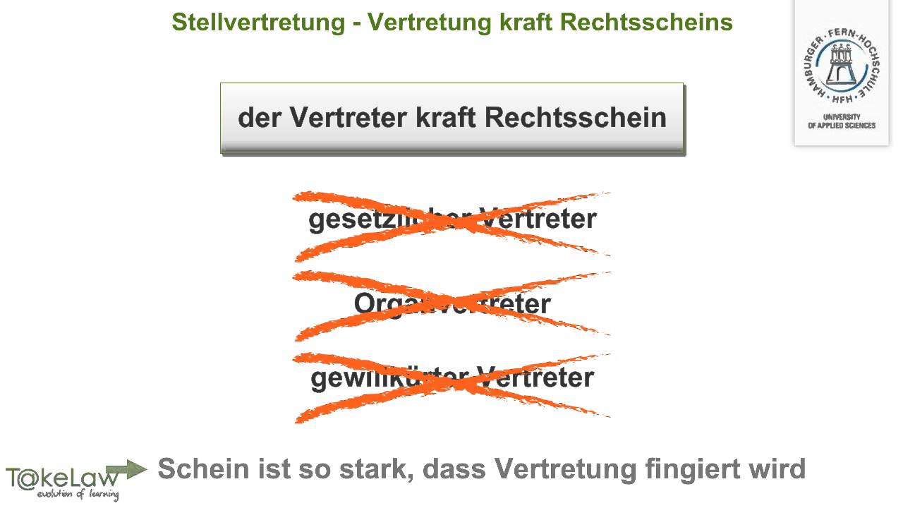 WPR1 (BGB AT) - 220/252 - Stellvertretung - Vertretung kraft ...