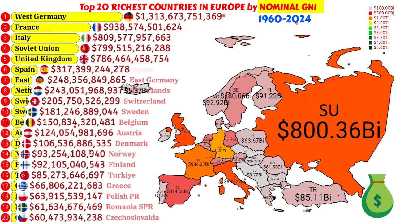 Richest countries in Europe by GNI nominal|1960-2024 - YouTube