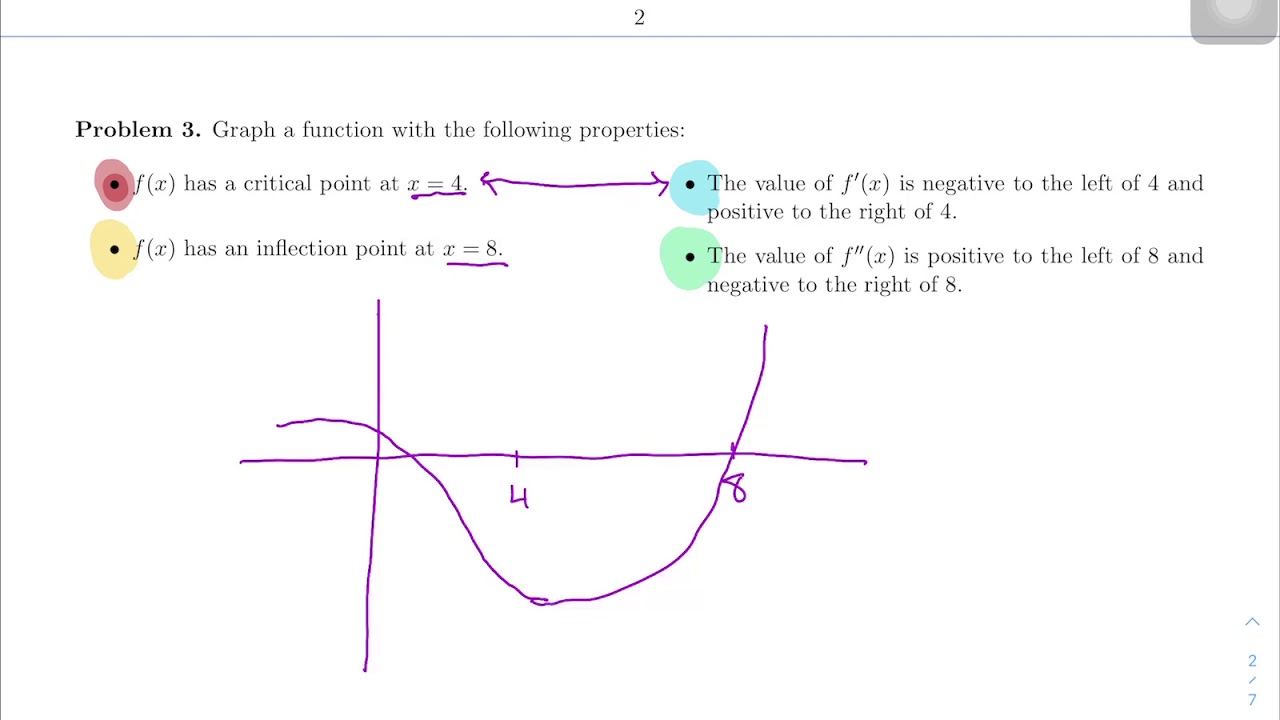 Applied Calculus Lecture 23: Global extrema (4.3) - YouTube