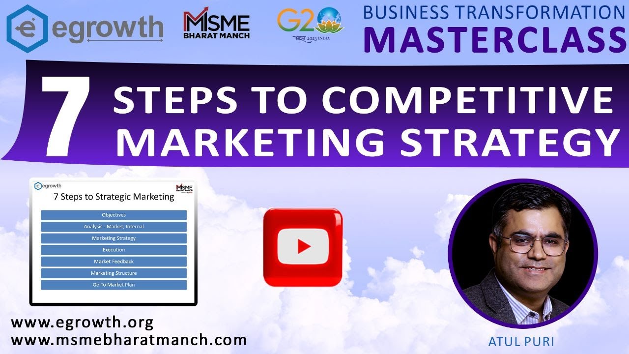 7 Steps to Competitive Marketing Strategy - YouTube