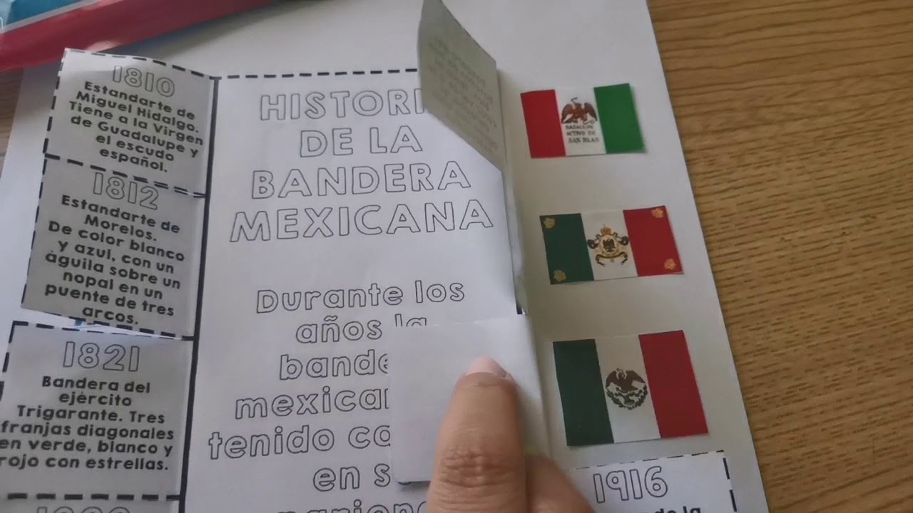 Interactivo historia de la Bandera de México. - YouTube