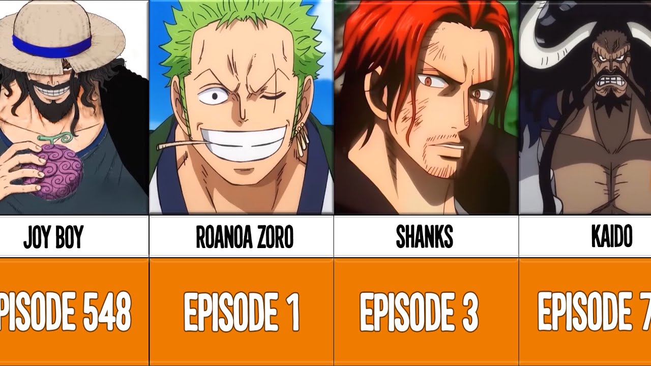 EVERY One Piece Character And Their First Appearance - YouTube