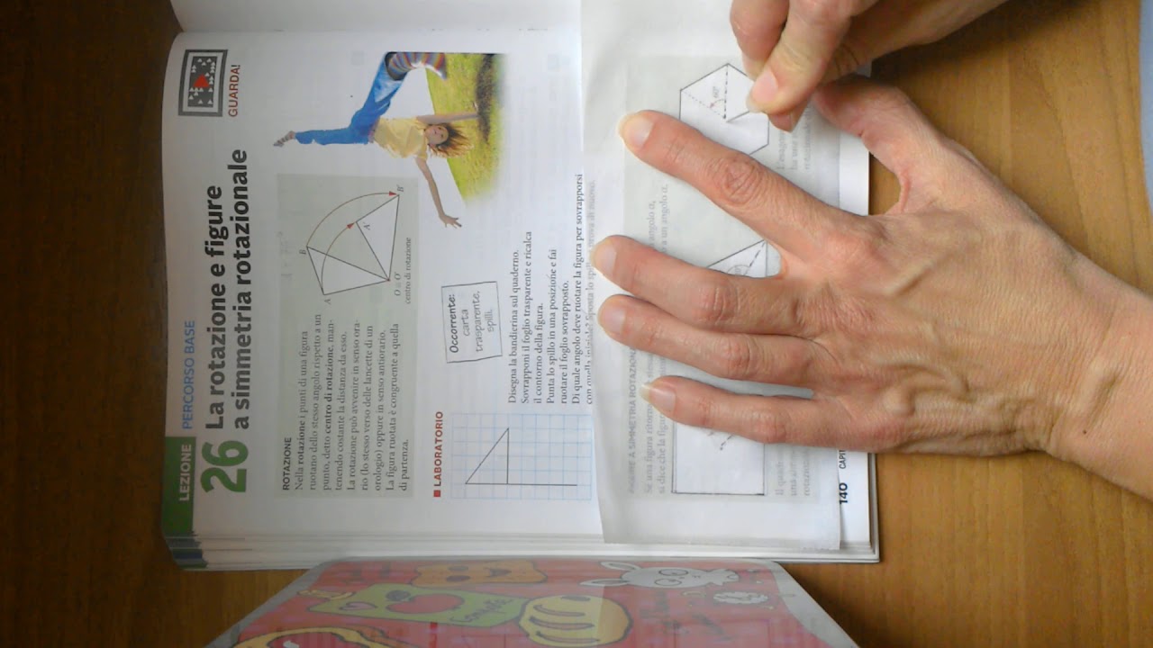 figure a simmetria rotazionale - YouTube