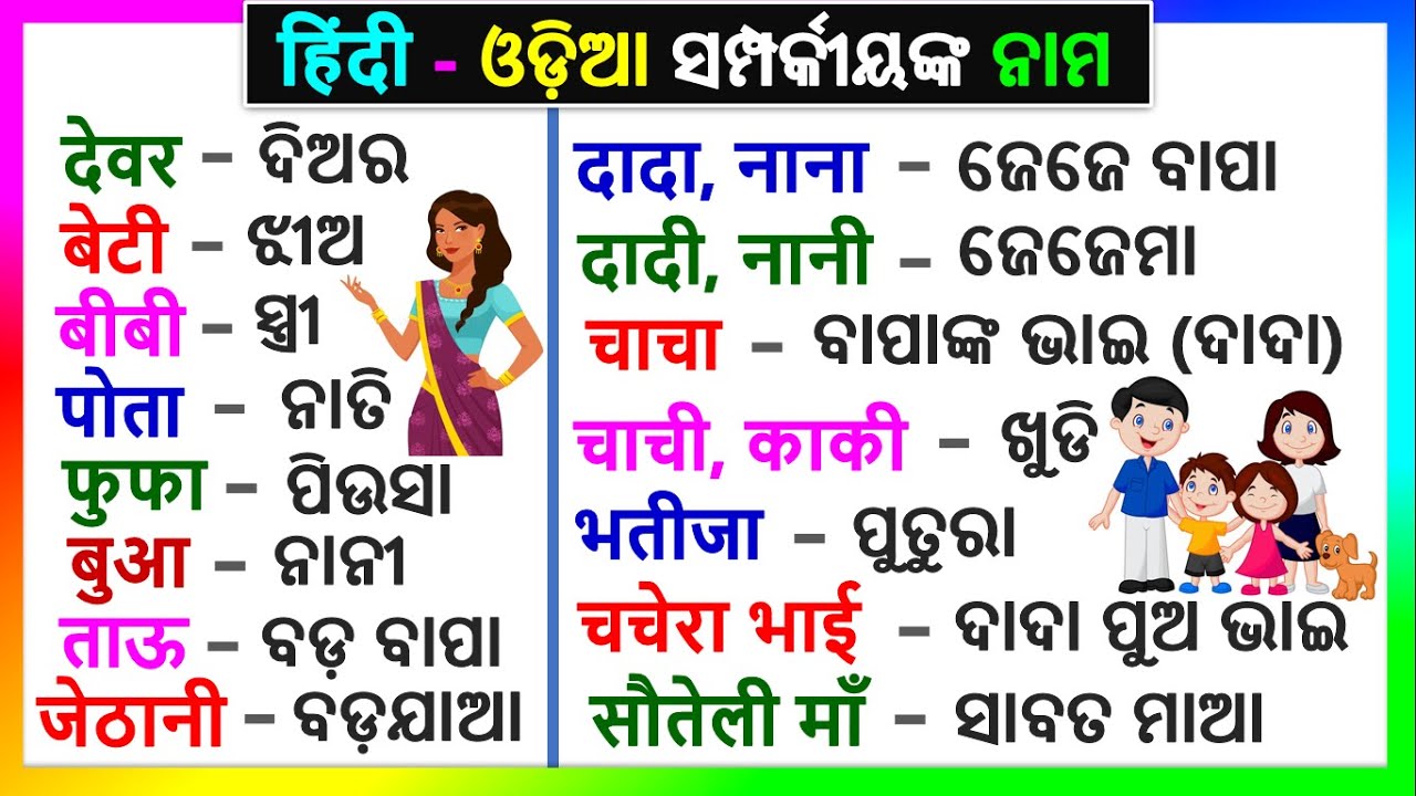 ଓଡ଼ିଆ - हिन्दी sikhya | Speaking Hindi in Odia | Hindi to Odia ...