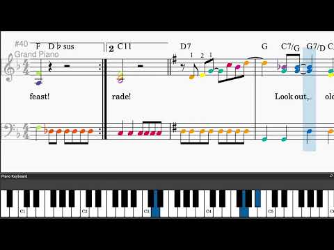 Big, Blonde And Beautiful by Marc Shaiman - Easy piano tutorials with sheetmusic
