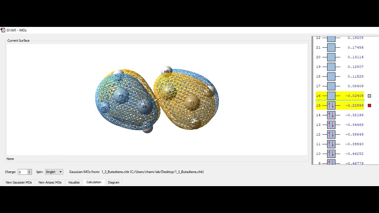 How to calculate The HOMO and LUMO as well as MEP contour using gaussian09. - YouTube