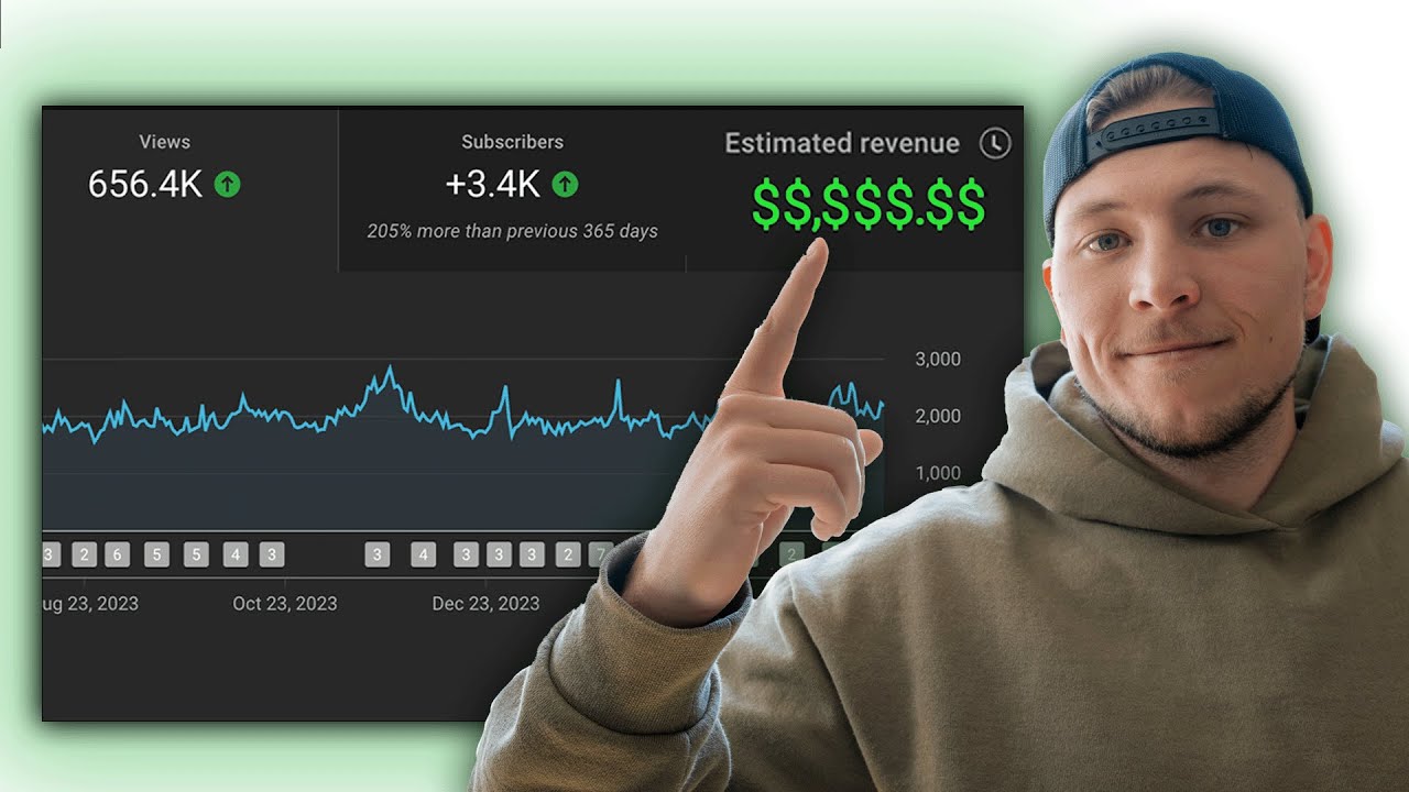 How Much YouTube Pays Me With 5000 Subscribers - Analytics Breakdown ...