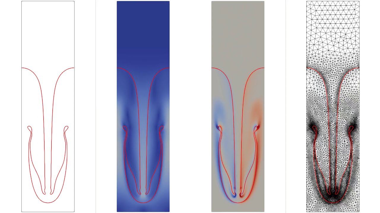 Numerical simulation of a Rayleigh-Taylor instability with surface ...