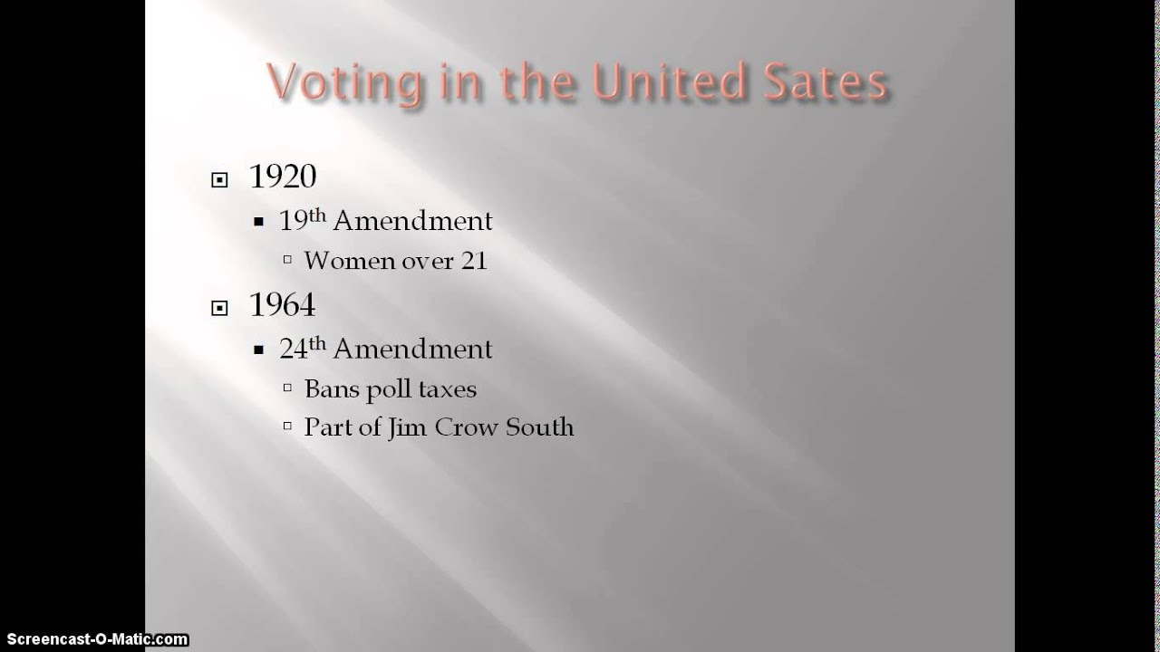 AP Human Geography - A History of Voting in the United States - YouTube