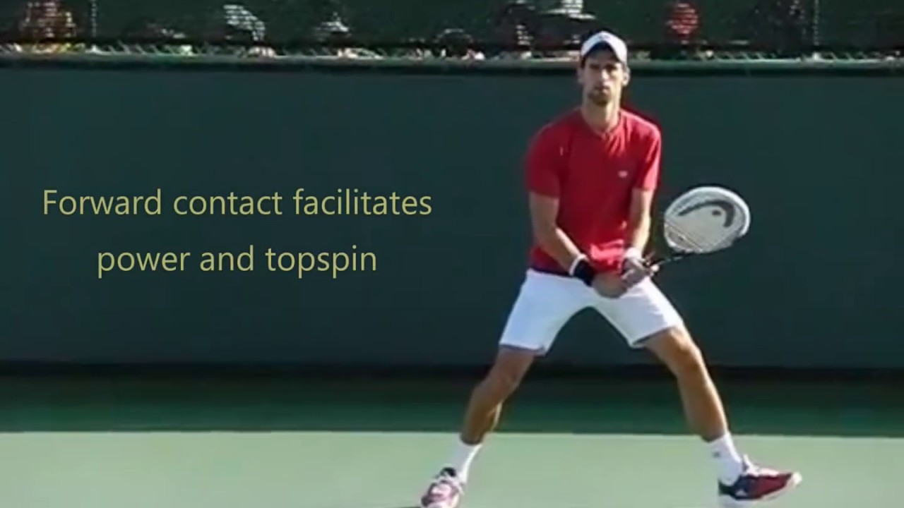 Djokovic Topspin Backhand - Analysis - YouTube