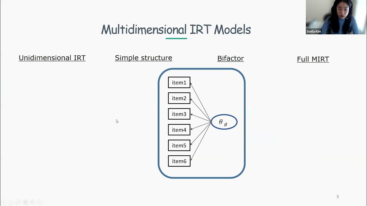 Multidimensional IRT Equating - YouTube