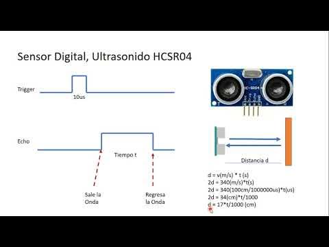 Funcionamiento del sensor utrasonido HCSR04, para Arduino, PIC, Pico u ...