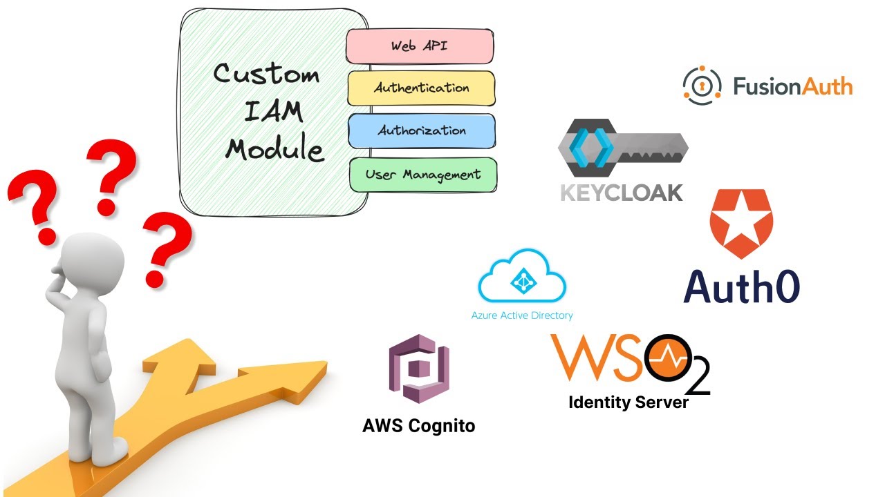 Build My Own Identity & Access Management Service? - YouTube