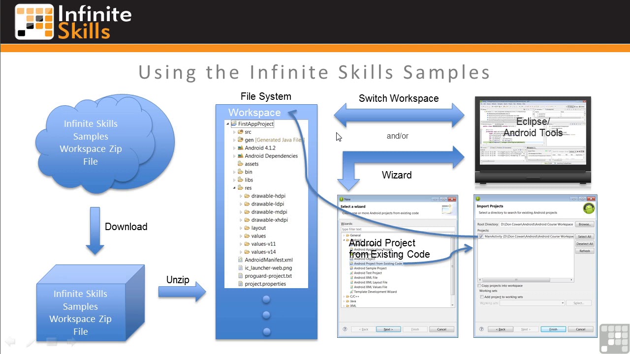 Using The Infinite Skills Working Files Tutorial 27 - YouTube