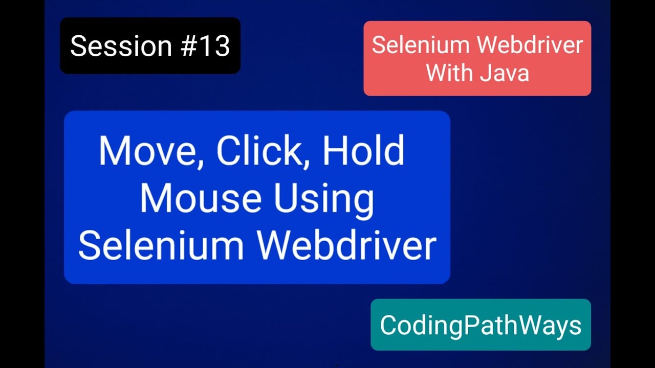 Selenium 4 with JAVA: #13 How to perform Mouse Actions using Selenium ...