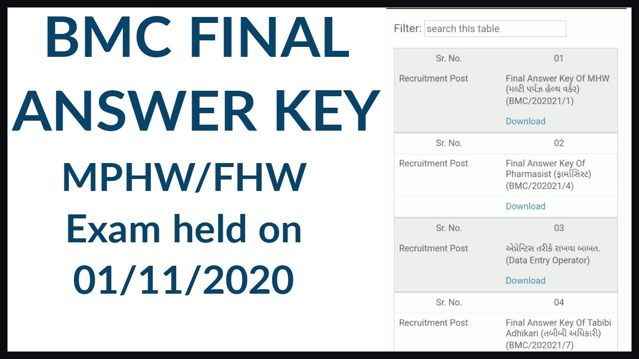 BMC MPHW Final Answer Key| BMC FHW Final Answer Key | BMC MPHW OMR ...