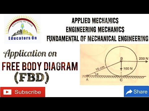 free Body Diagram Numerical | FBD | Engineering Mechanics - YouTube