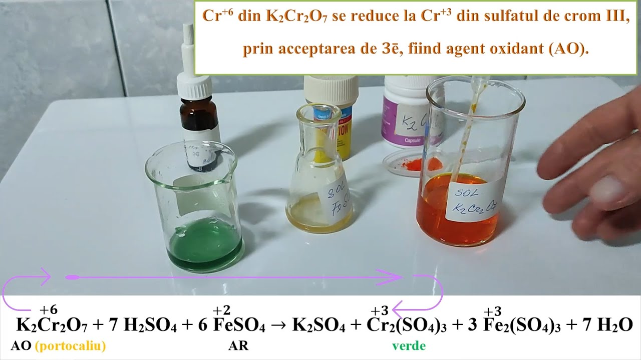 Caracterul oxidant al dicromatului de potasiu - YouTube