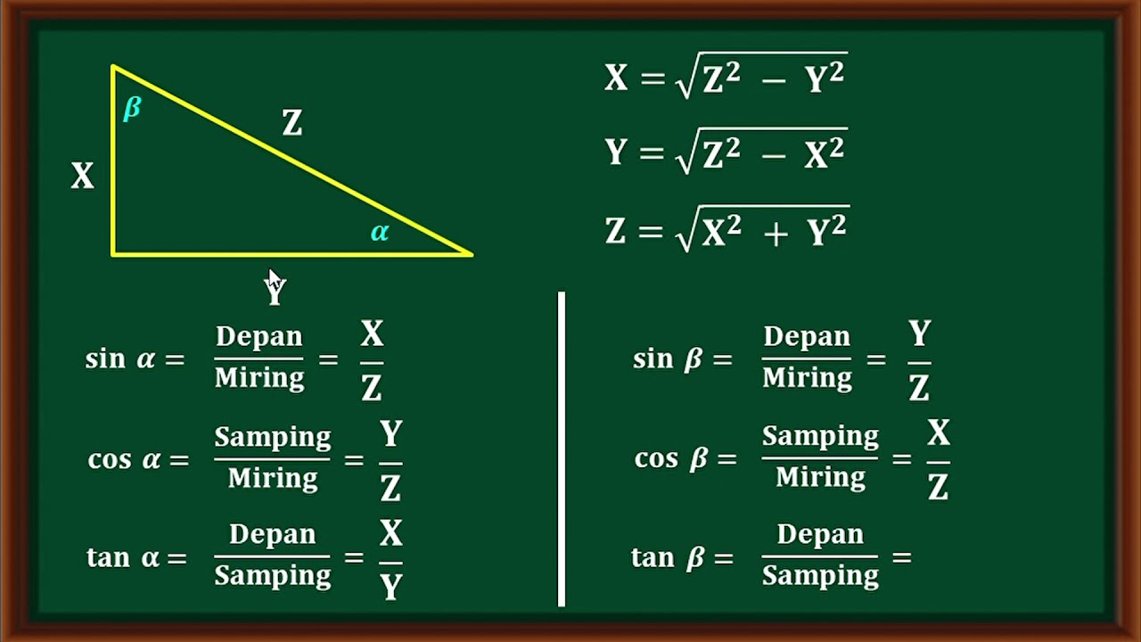 Materi Dan Soal Pembahasan Perbandingan Trigonometri Dari Suatu Sudut