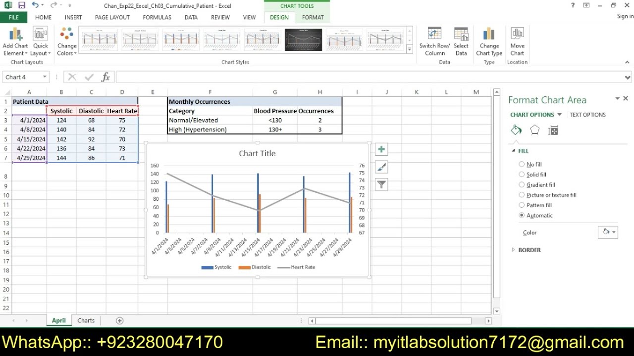Exp22_Excel_Ch03_Cumulative_Patient | Exp22 Excel Ch03 Cumulative ...