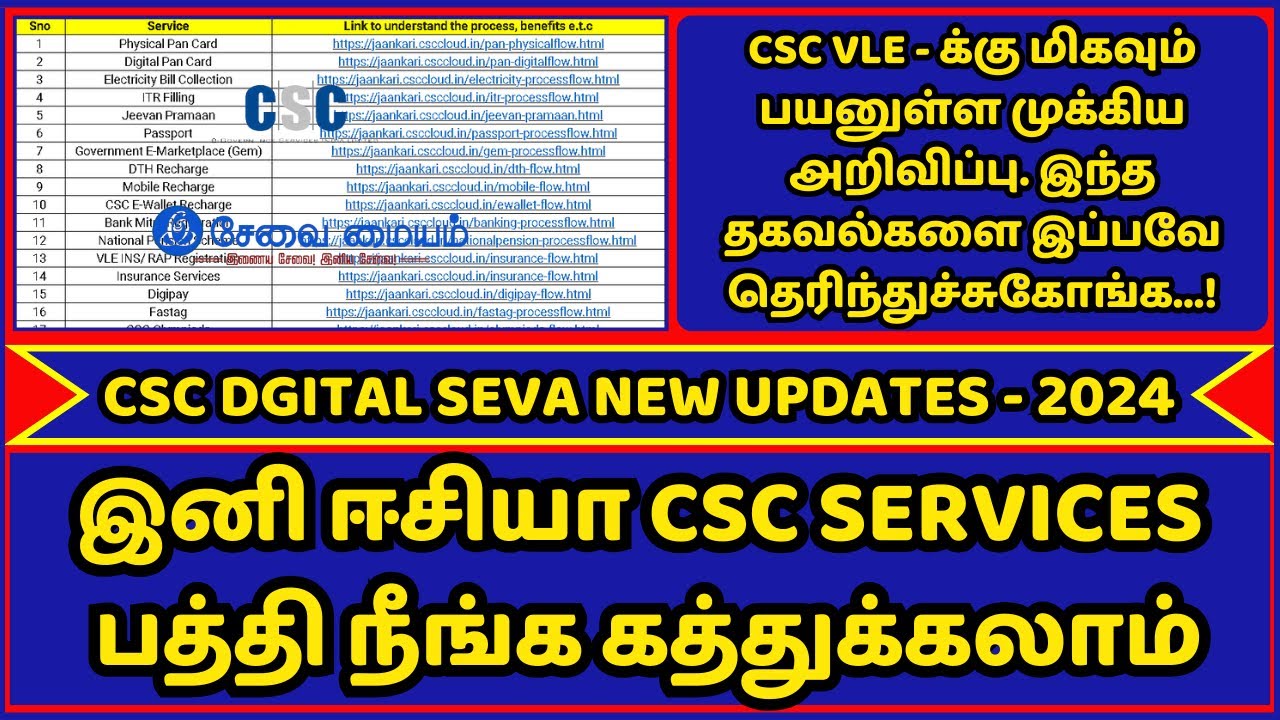 CSC Users Latest Update Tamil | Good News For New Users | csc digital ...