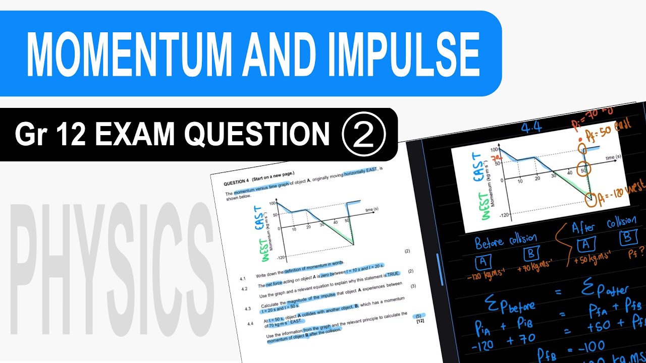 Physics - Momentum and Impulse Exam Question 2 - YouTube