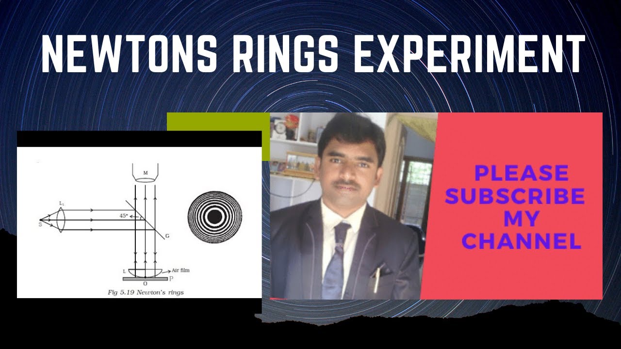 Newton's rings experiment||newton's rings experiment with detailed ...