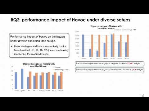 Slide presentation of "One fuzzing strategy to rule them all" - YouTube