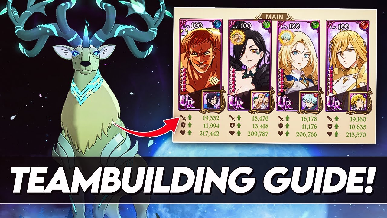 Complete Teambuilding Guide For Eikthyrnir! All Deer Character Options ...