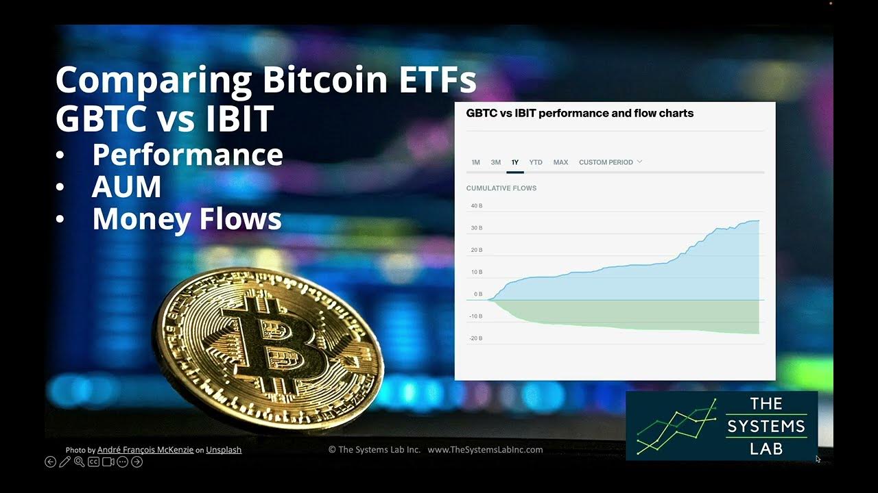 Comparing Bitcoin ETFs: GBTC vs IBIT (Performance, AUM, Money Flows, more) - YouTube