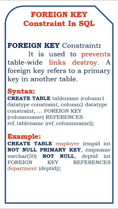 foreign key constraint in sql @ensolutions5210 #coding #class #aspnet #developer - YouTube