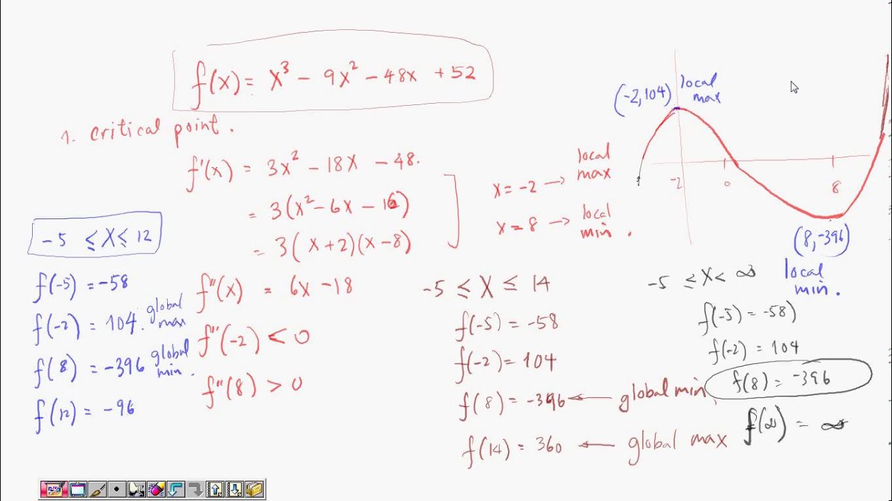 2556 Math I Lecture 7 4 2 Optimization Global Max And Min YouTube 2556 Math I Lecture 7 4 2 Optimization Global Max And Min YouTube