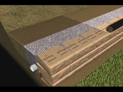Part 9 - Soil Reinforcement - Retaining Wall Installation - Standard ...