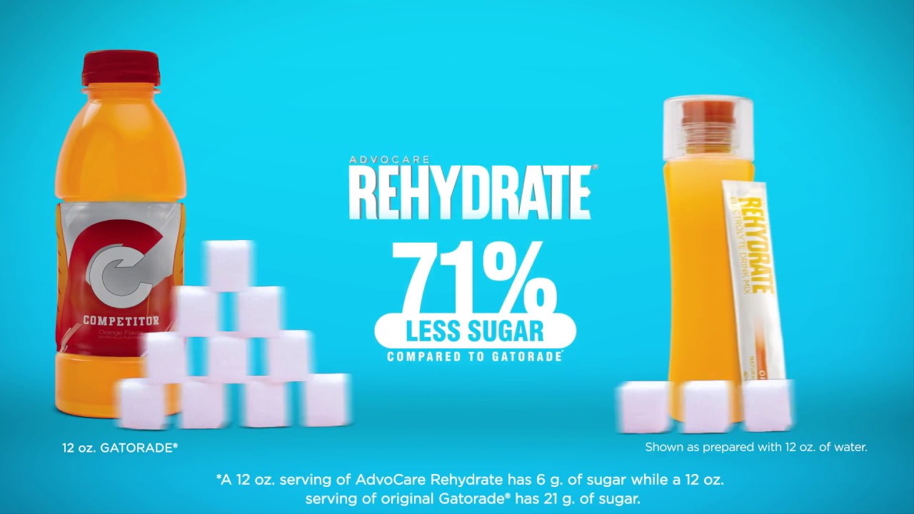 AdvoCare Rehydrate® - How does your sports drink stack up? - YouTube
