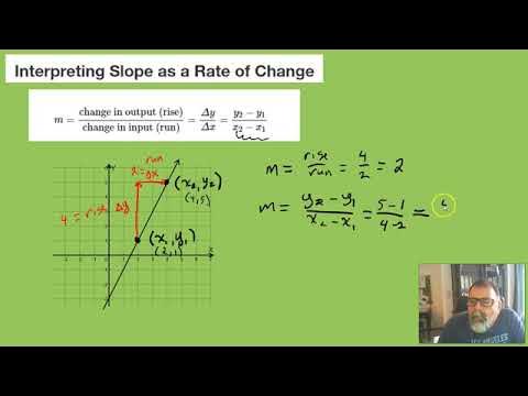 4 1 Linear Functions - YouTube