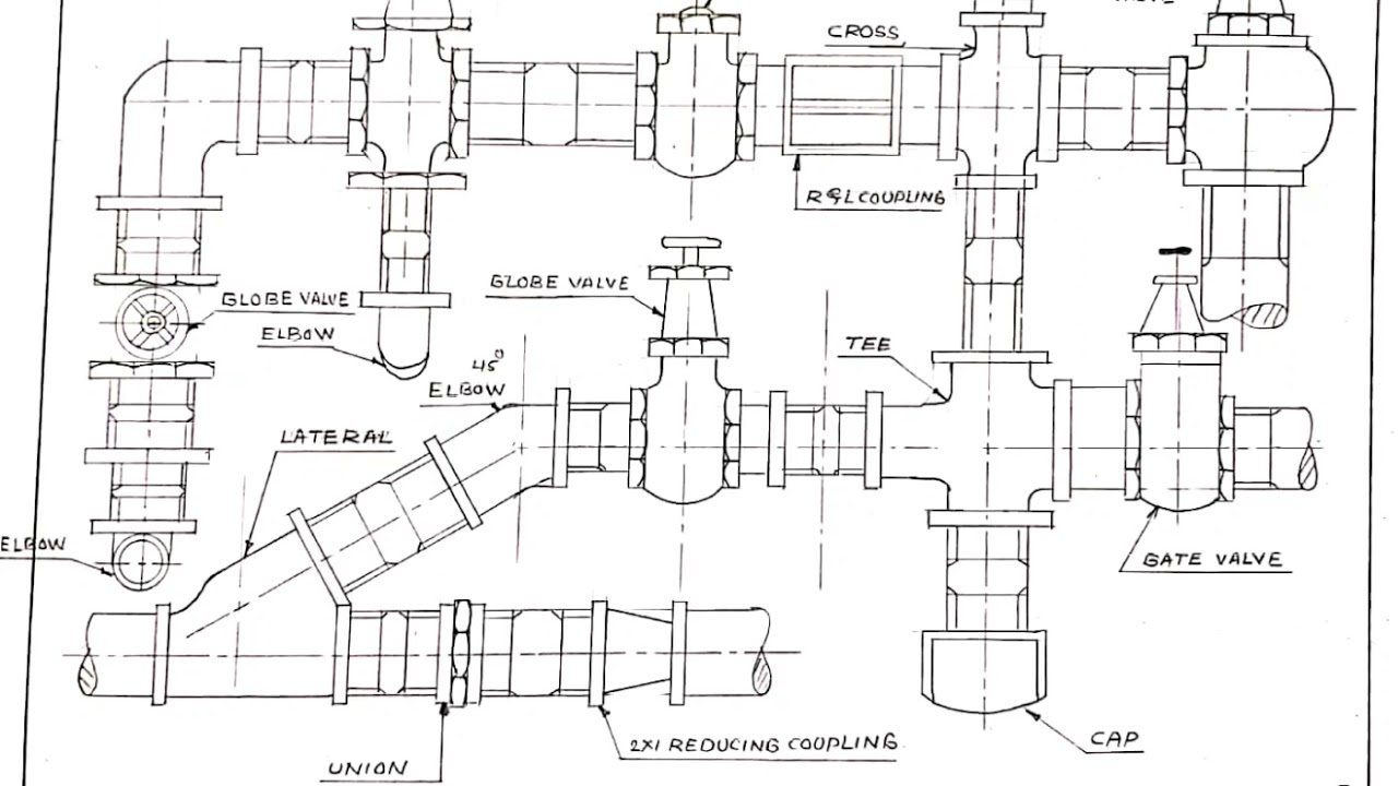 PIPE JOINT DETAILS YouTube pipe-joint-details-youtube
