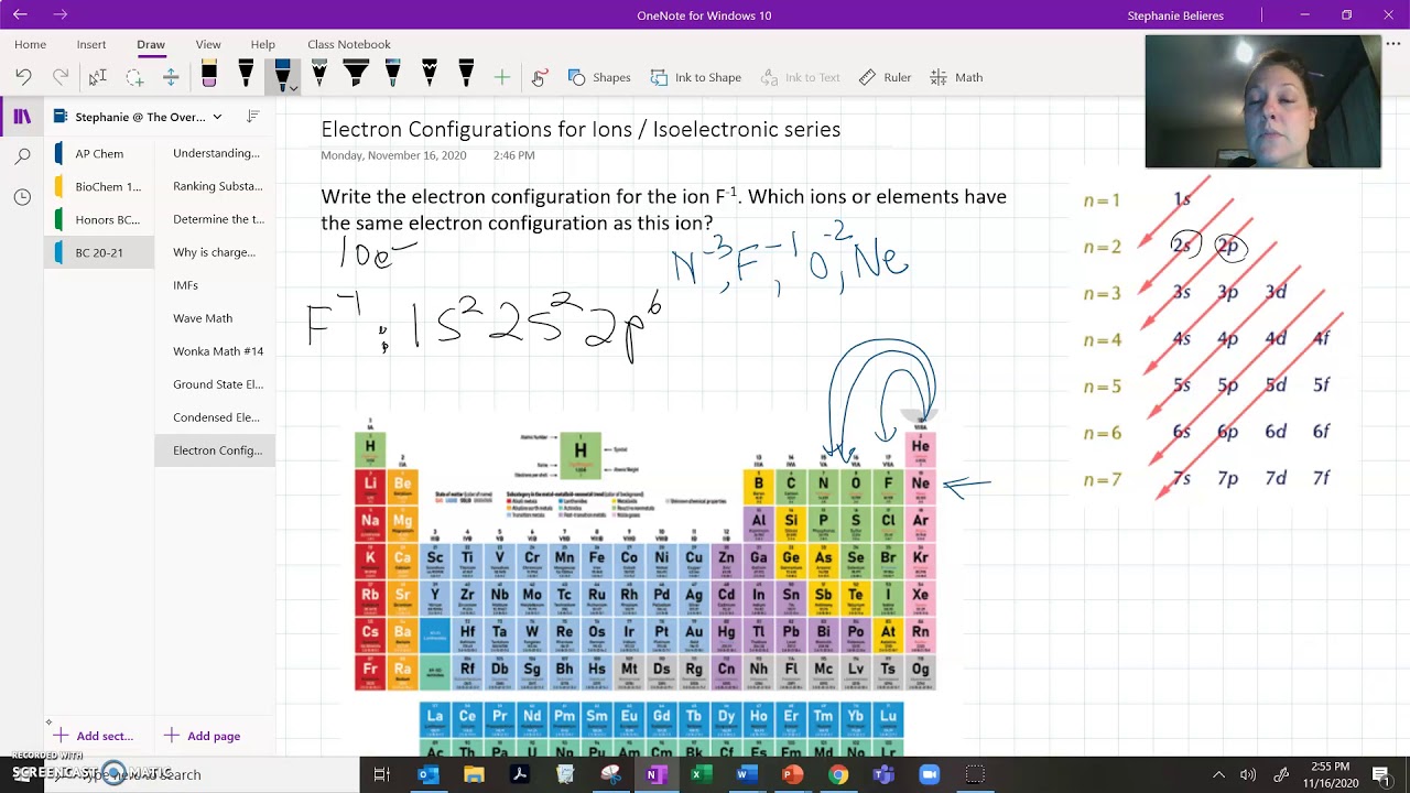 Electron Configurations for Ions and Isoelectronic Series - YouTube