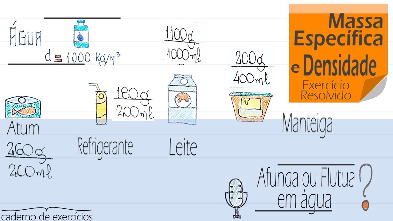Densidade e Massa Específica | Exercício de Hidrostática [nº 01 ...