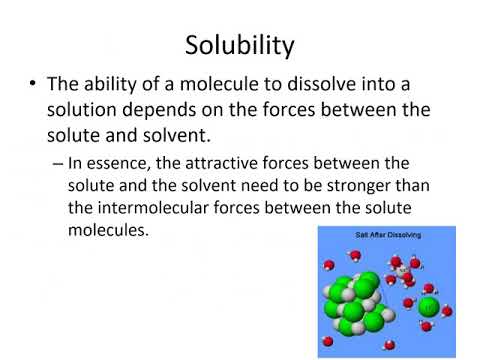 Intermolecular Forces and Their Effects on Solubility - YouTube