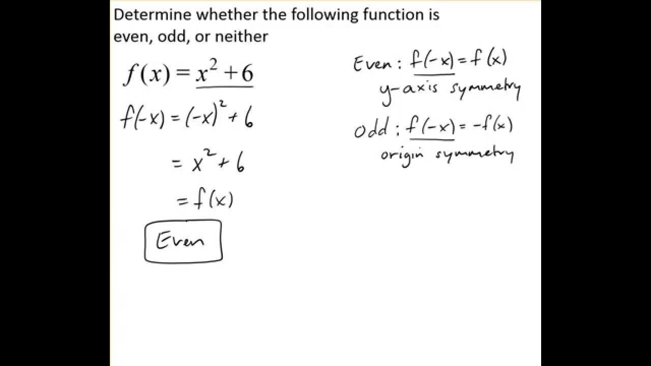 Determine Whether A Function Is Even Odd Or Neither YouTube