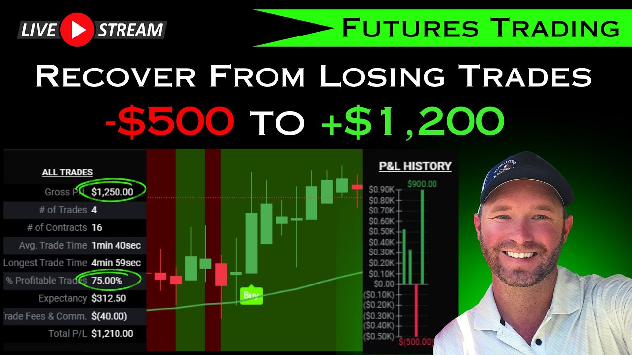 Turn A Losing Trade Into A Winning Day!! [ Day Trading Futures ] - YouTube